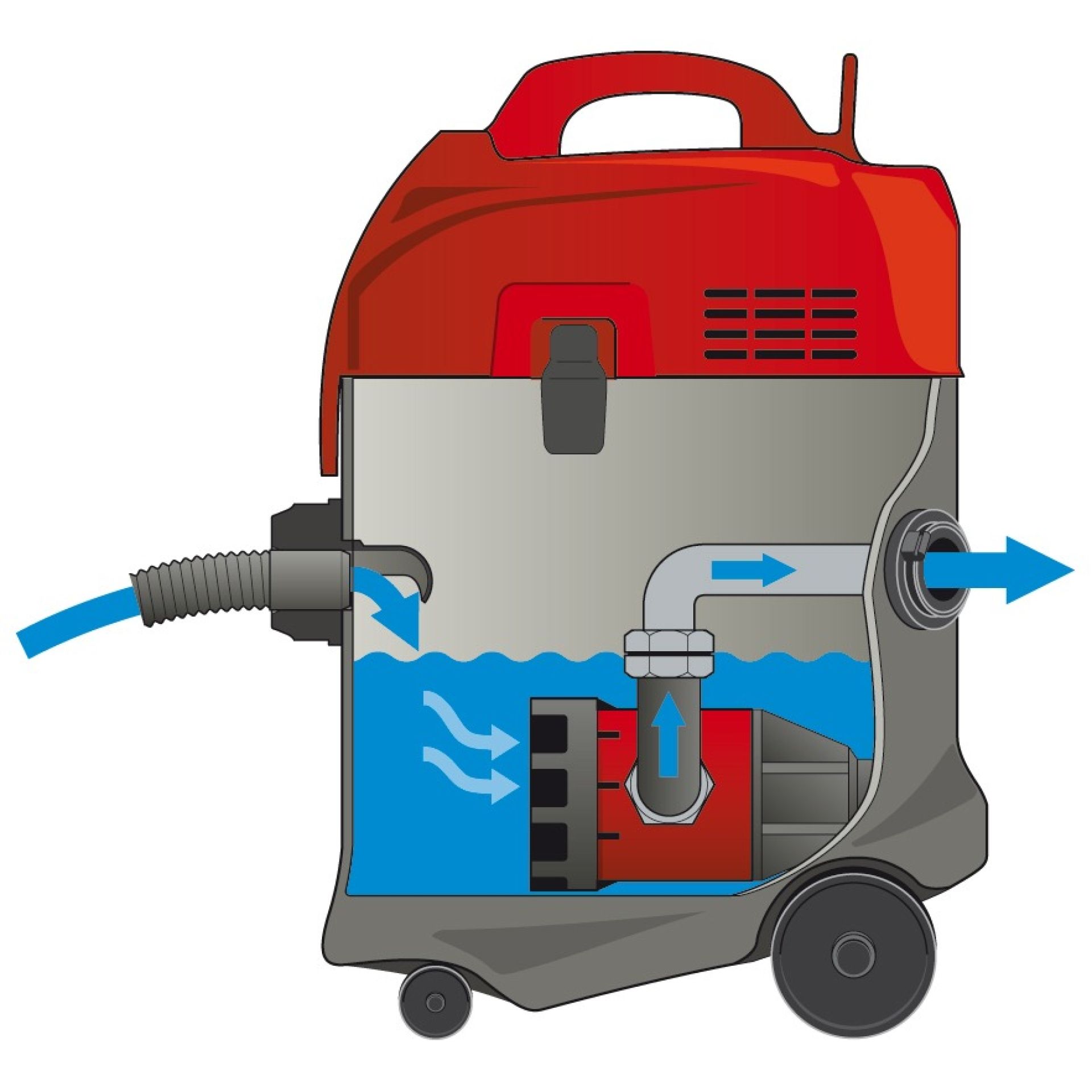 Aspirateur à pompe - N 51/1 KPS